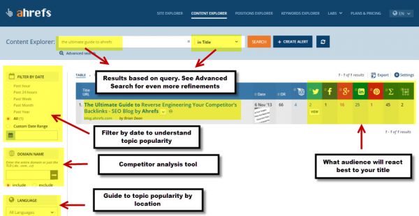 The Ultimate Guide to Using Ahrefs | Koozai