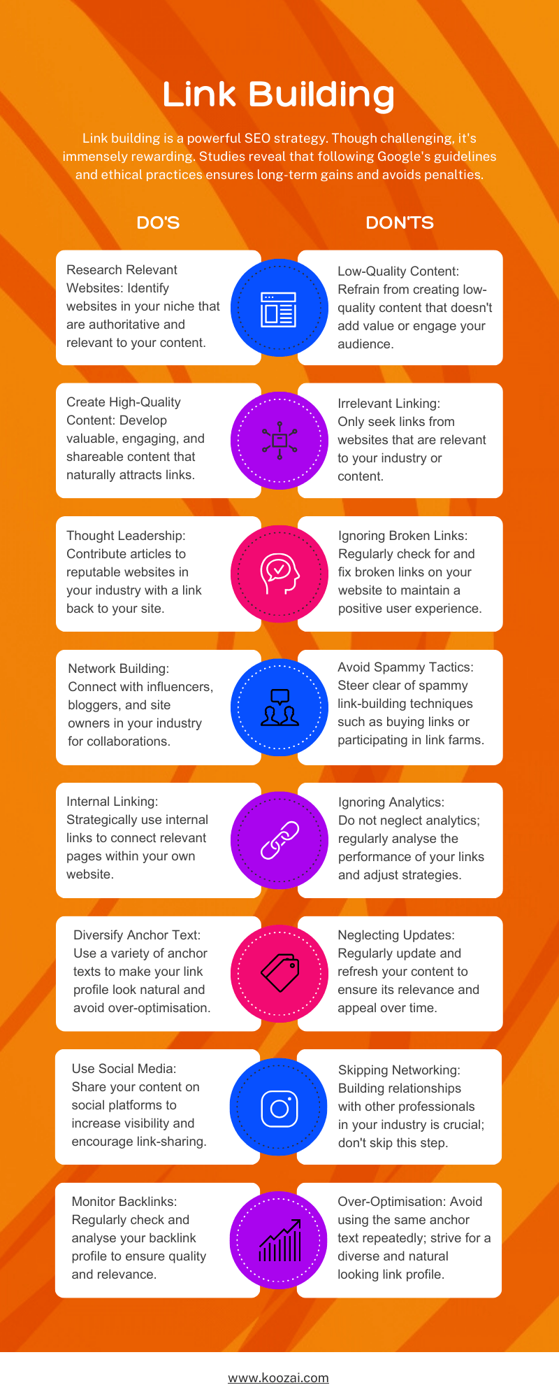 The Do's and Dont's of Link Building [infographic included] | Koozai